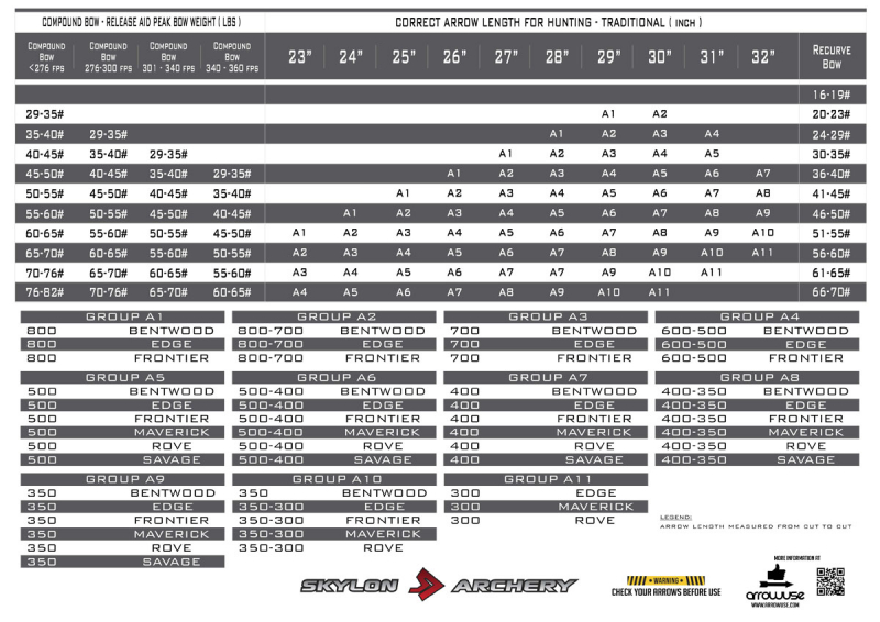 Skylon Carbon Bentwood Custom Pijl | Pijlenboogkopen.com